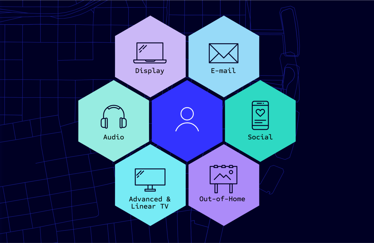 Multi-Touch Model in AdTech: Optimizing Marketing Campaigns